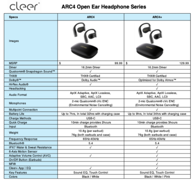 THX - CLEER AUDIO UNVEILS ARC 4 SERIES World’s First THX® Certified ...